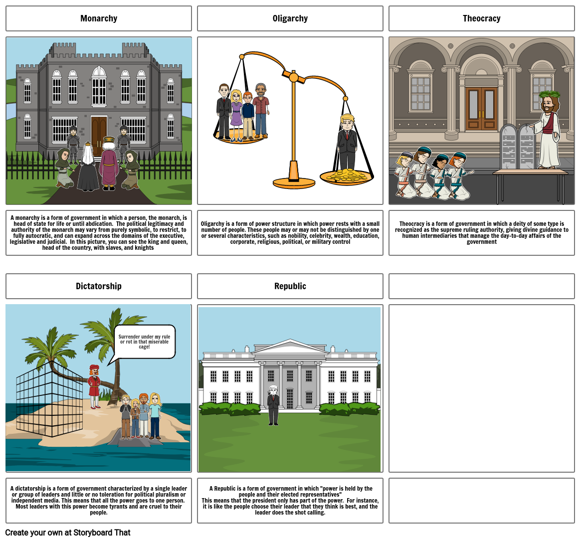 Government Project Storyboard by 294c41ab