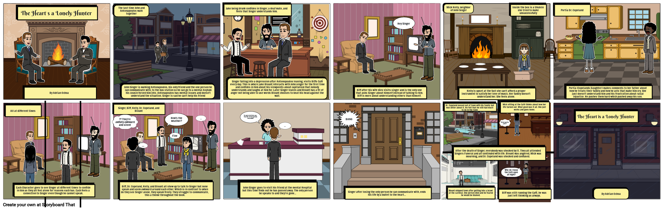 Comic Project Storyboard by 295217db