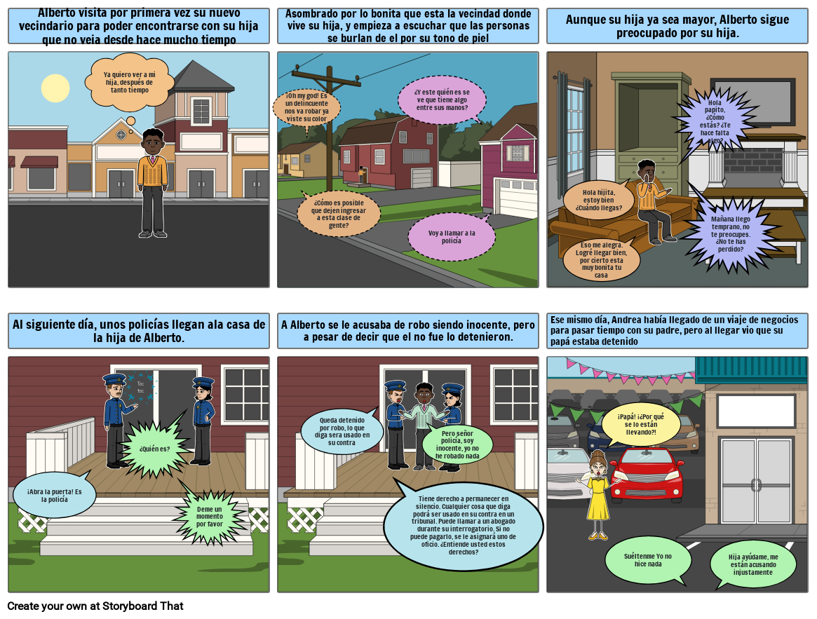 Racismo Storyboard af 29812978