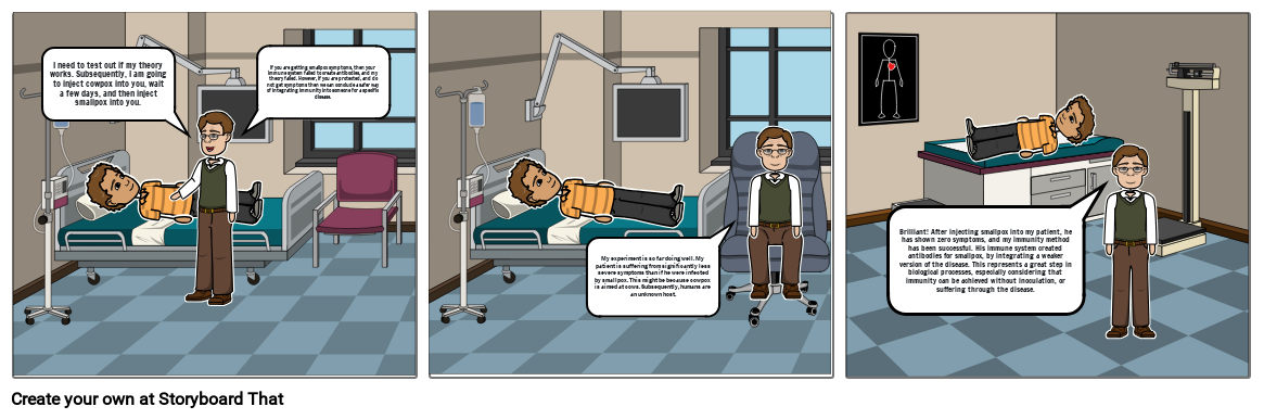 Science Storyboard by 299fc36f26