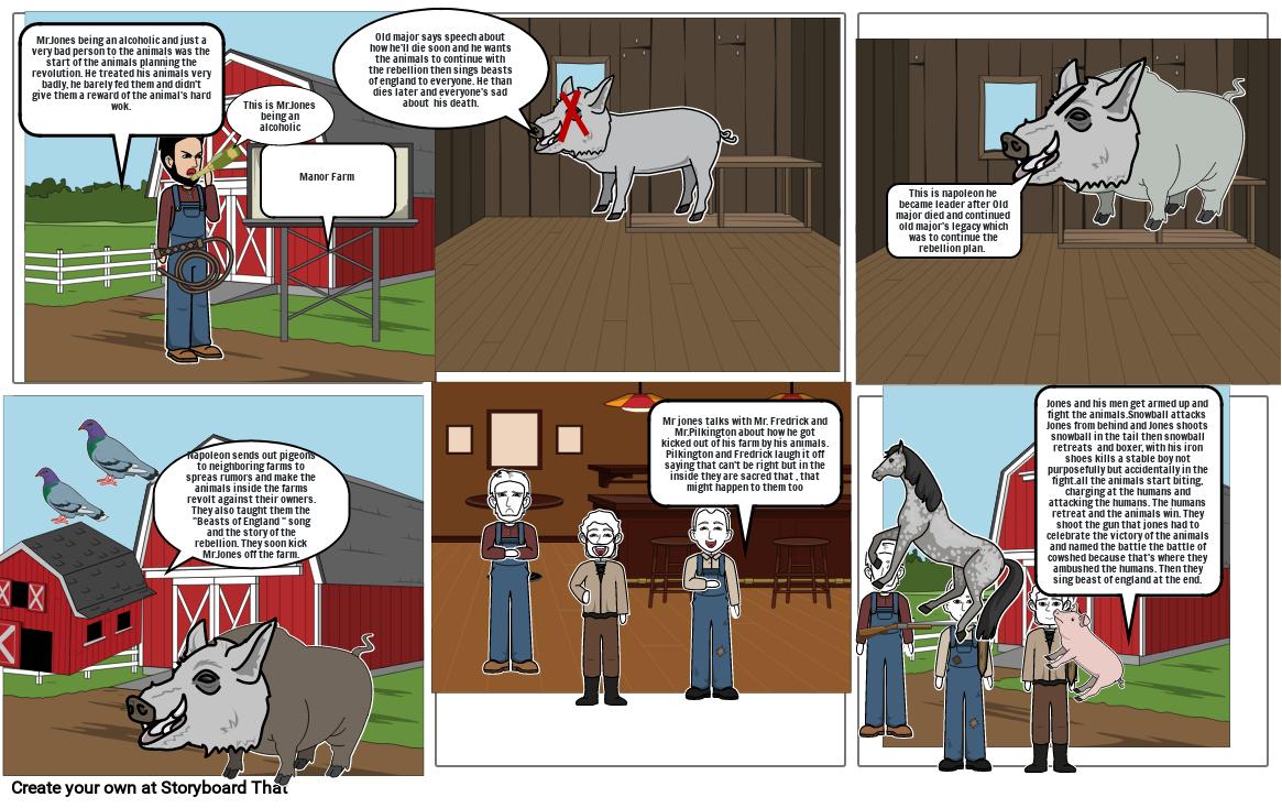 Animal Farm Mr Jones