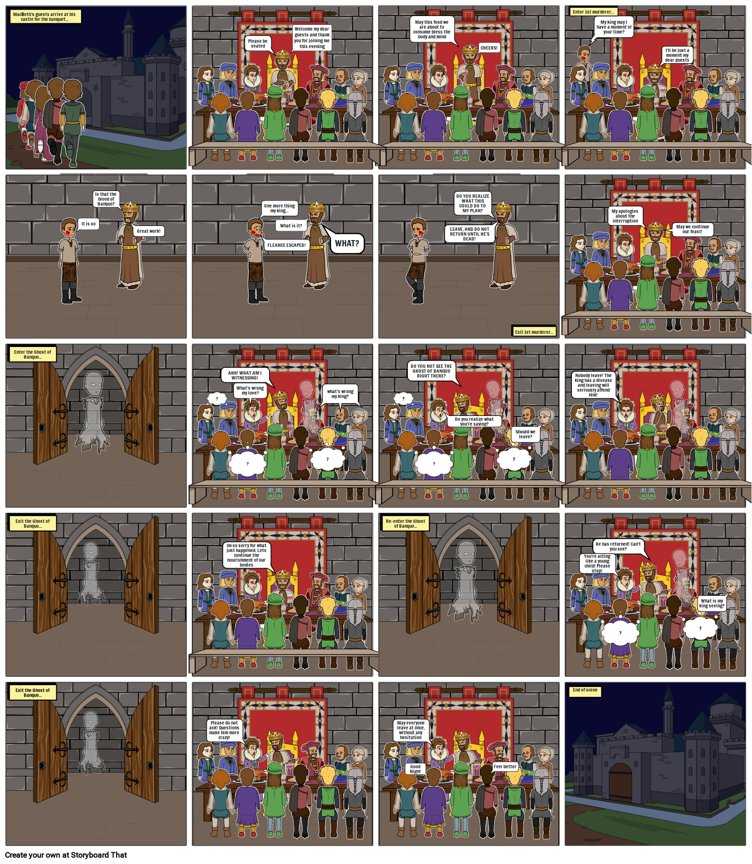 MecBeth Banquet Scence Storyboard By 2a0f398b MecBeth Banquet Scence Storyboard By 2a0f398b