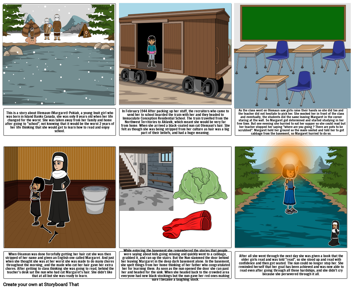 Fatty Legs Storyboard by 2a106446