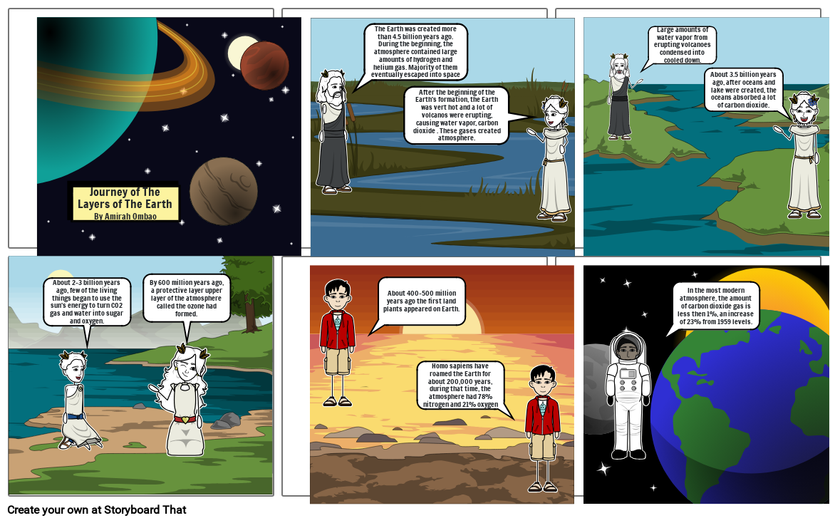 Layers of earth Storyboard por 2a3c32f5