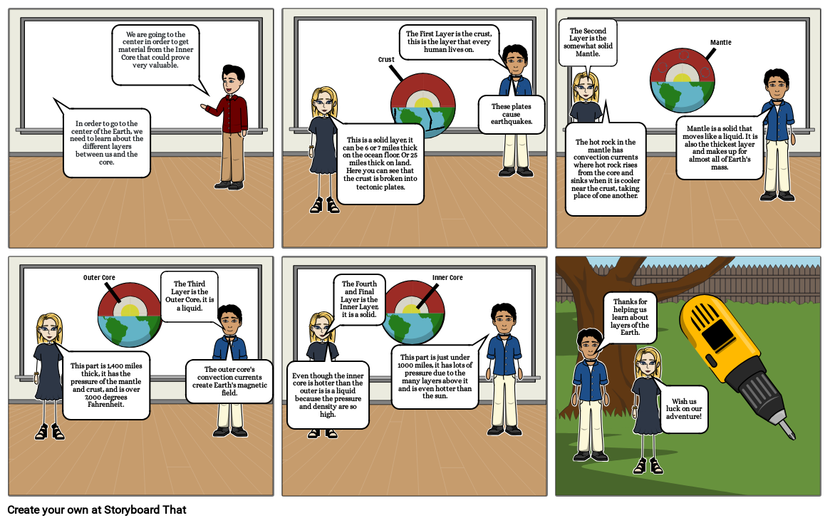 Layers of earth Storyboard por 2a3c32f5