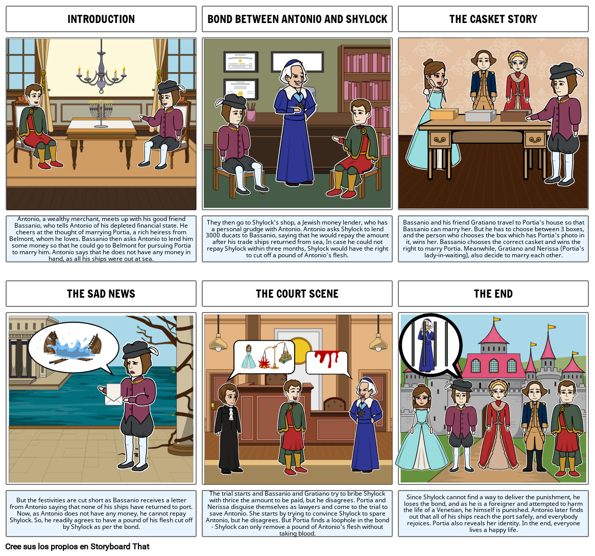 the merchant of Venice Storyboard by 2a465068