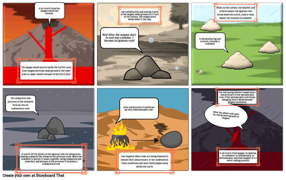 The Rock Cycle - Comic Script Storyboard por 2b330a58