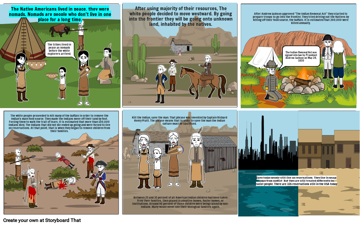 American Frontier Storyboard por 2b345e7f
