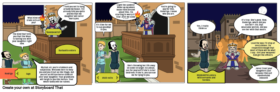 Act 1 Storyboard by 2b5827eb