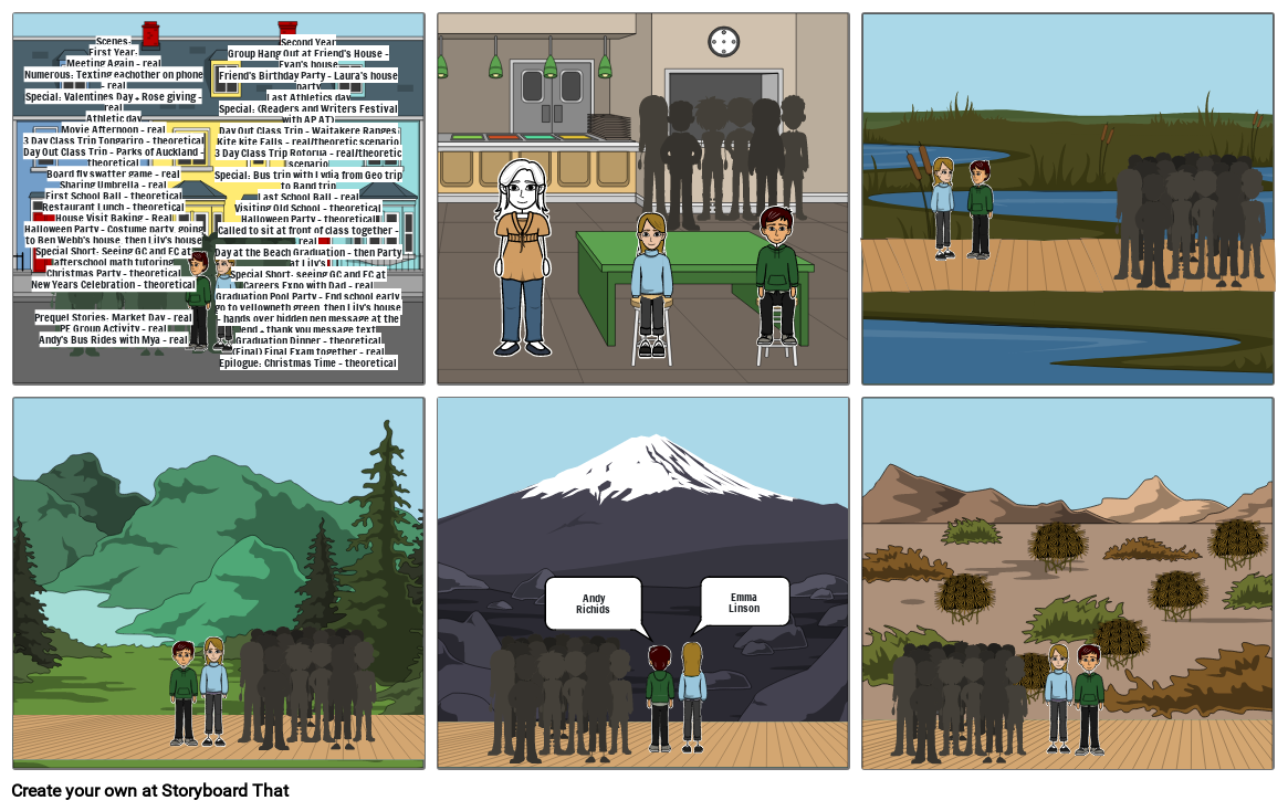 Status Quo 3: Tongariro 1/2 Storyboard by 2b64782f
