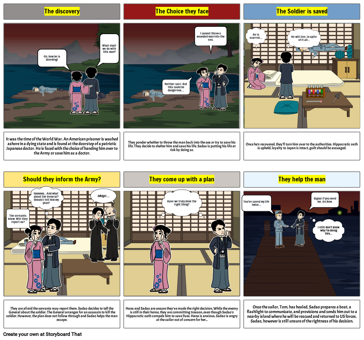 The Enemy Storyboard Storyboard by 2b950a12