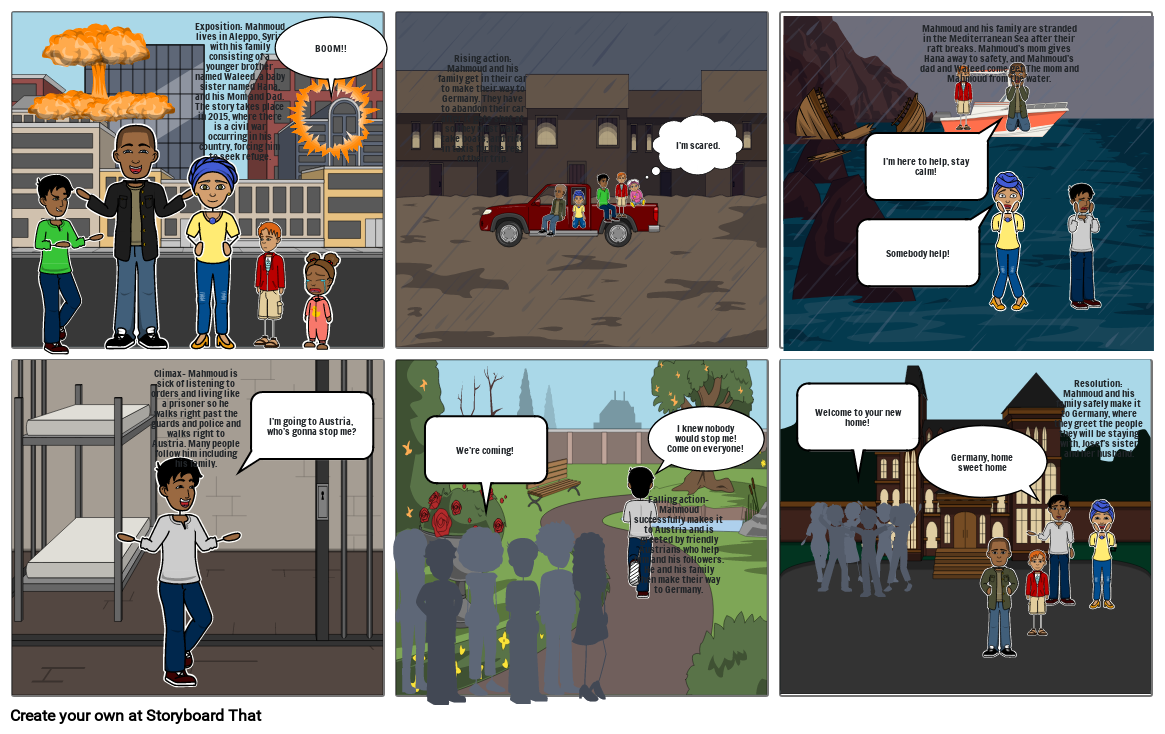 La final project Storyboard by 2bcca868
