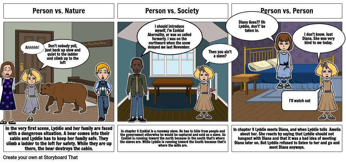 Lyddie Storyboard by 2bcec62d