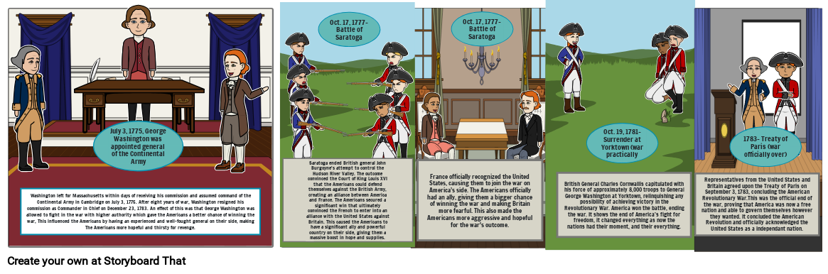 Rev War Timeline Storyboard par 2c2af93d