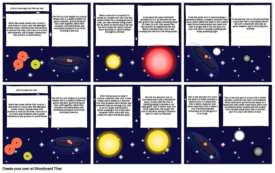 Star Storyboard by 2c4dede1