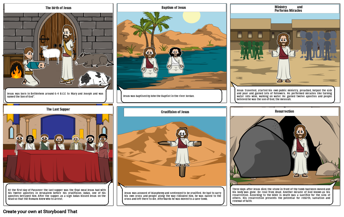 life of Jesus Storyboard by 2c79d341