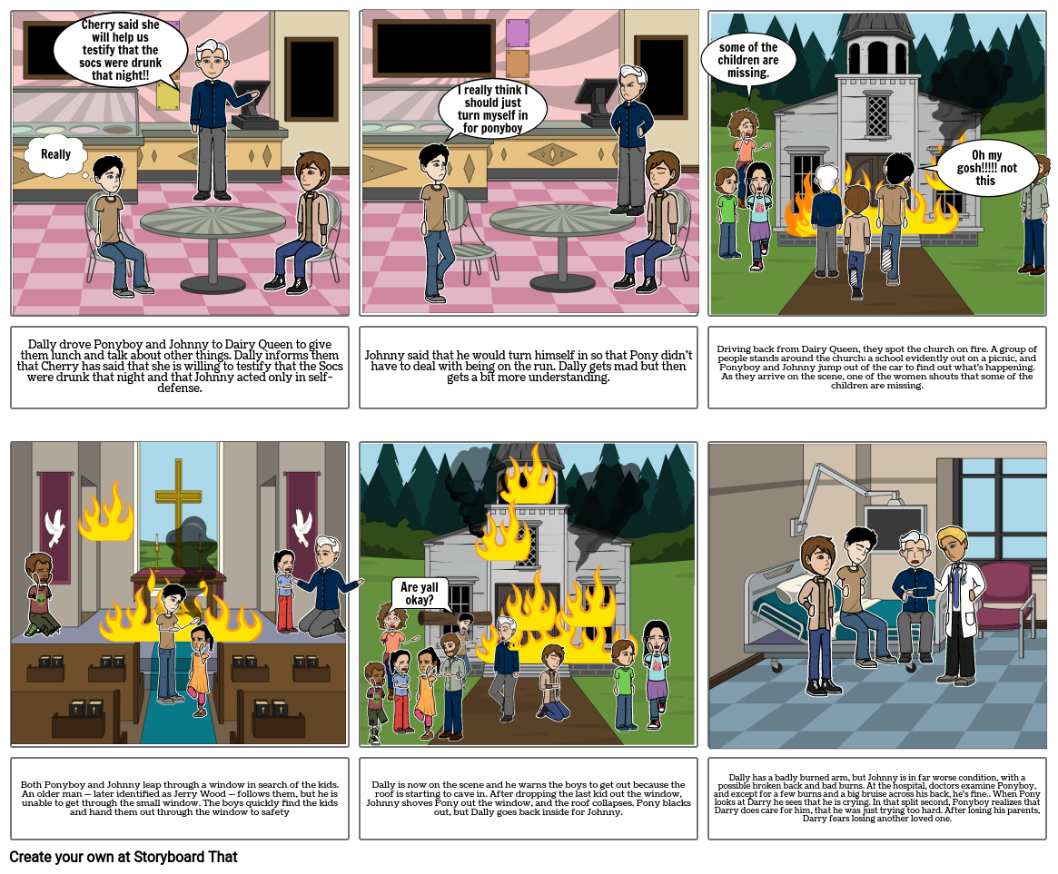 Chapter 6 Sequence of Events Storyboard by 2cb0de5693424
