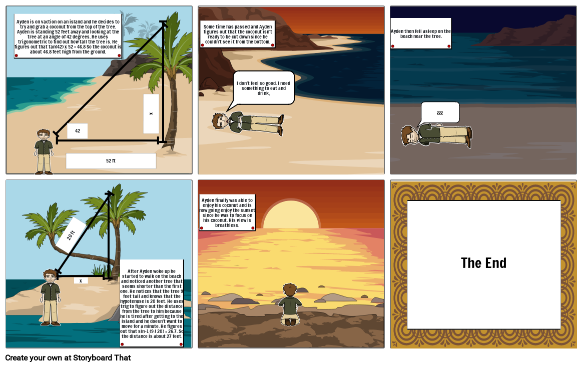 Ayden's Vacation Storyboard par 2cea38eb