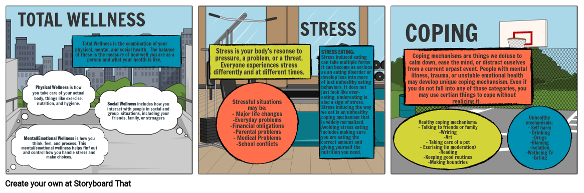 Culminating Project Storyboard par 2cfb5006