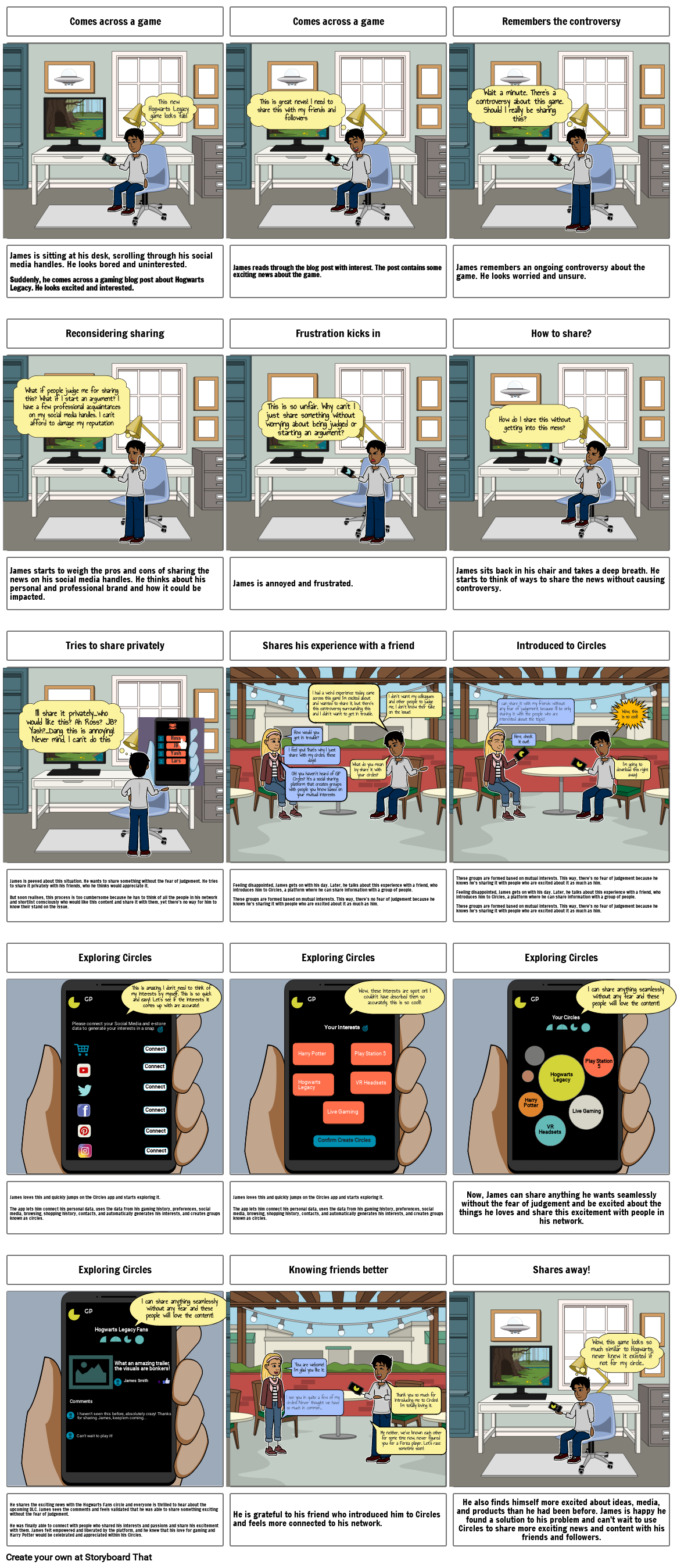 Social Circles Storyboard par 2d46b5d9