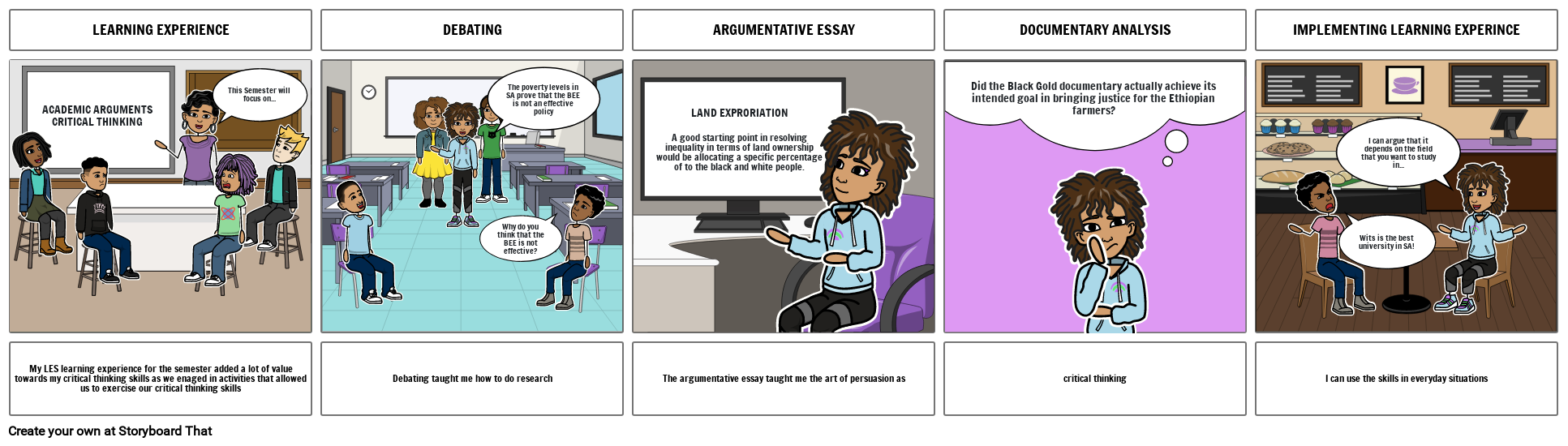 LES REFLECTION Storyboard por 2d66f09a