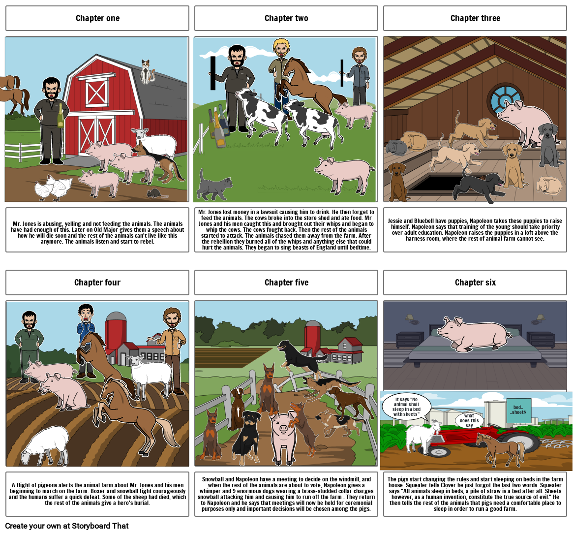 Animal Farm Storyboard By 2dafd134