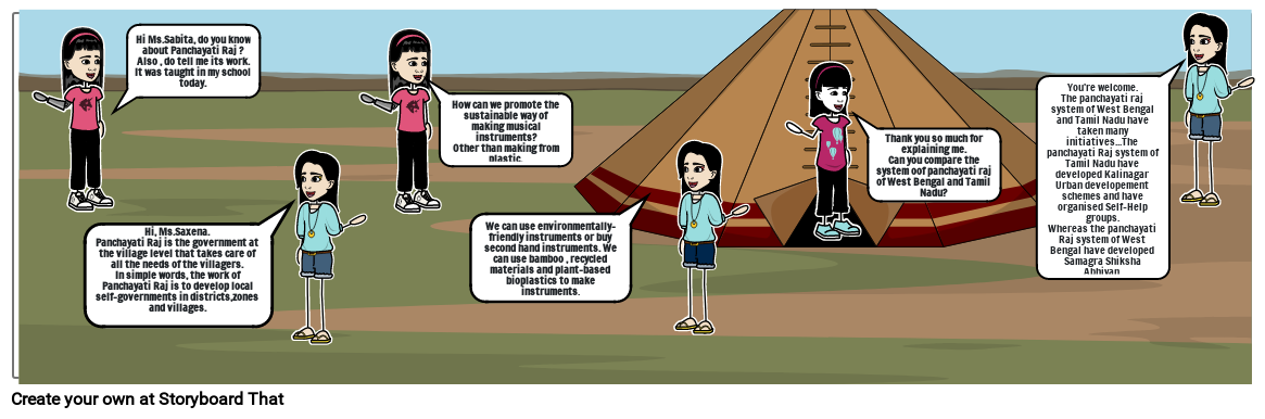 DISHIKA PROJECT Storyboard par 2dbeb91f