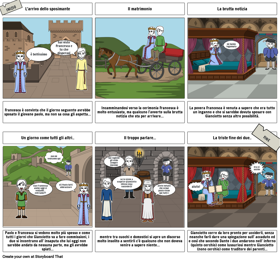 canto 5 ( inferno) DANTE Storyboard par 2e0879ba