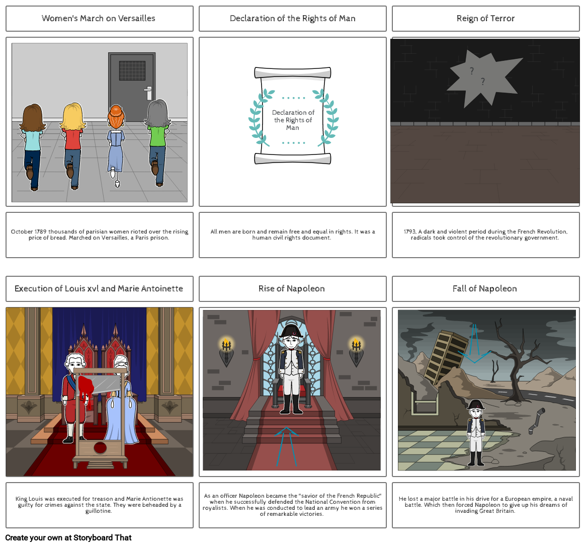 French Revolution 2 Storyboard by 2e3eddee