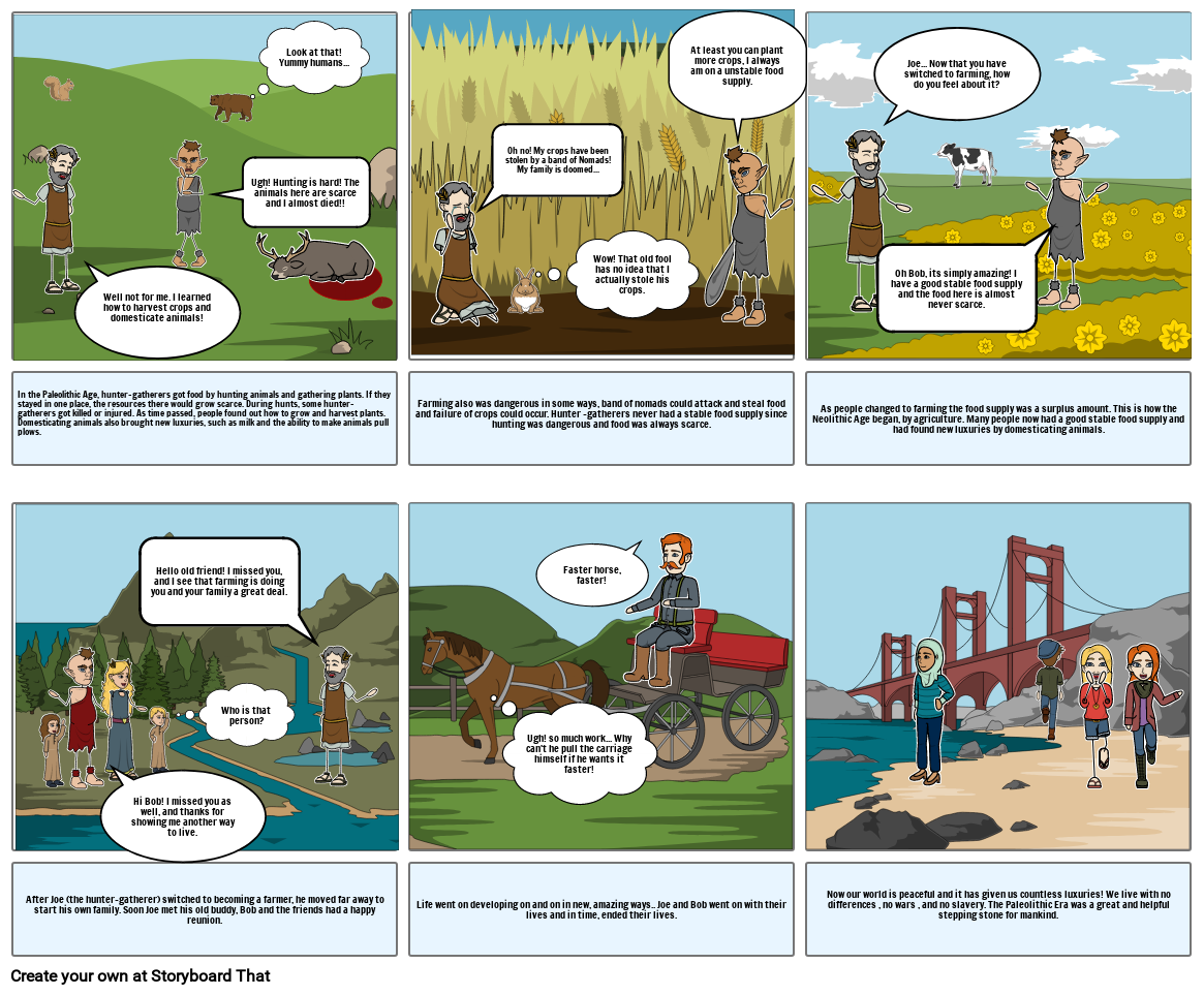 IPBL Storyboard par 2e48a1ee