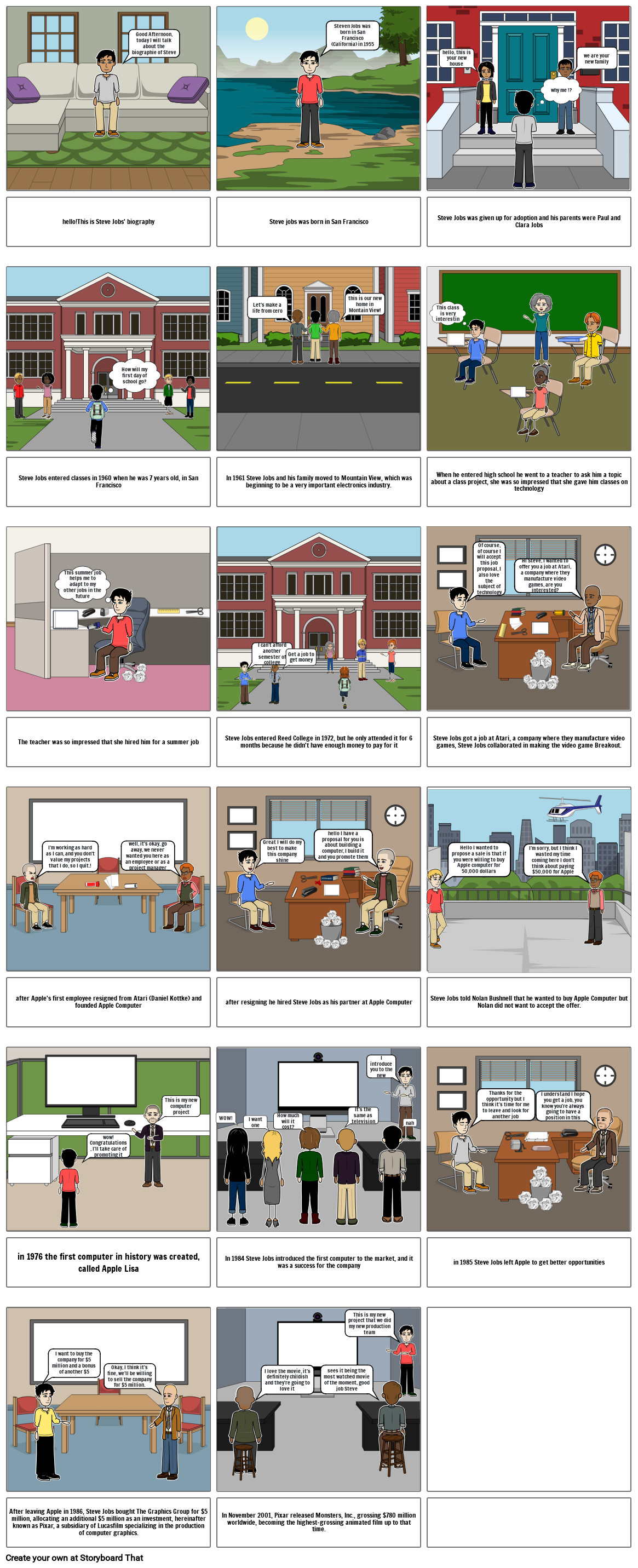 Biografía Storyboard by 2e50c5b2a6