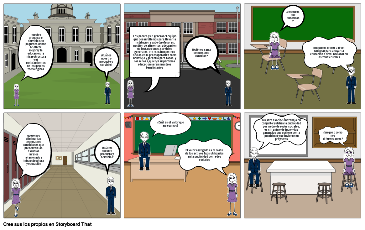 como funcionamos Storyboard par 2e660b57 como funcionamos Storyboard par 2e660b57