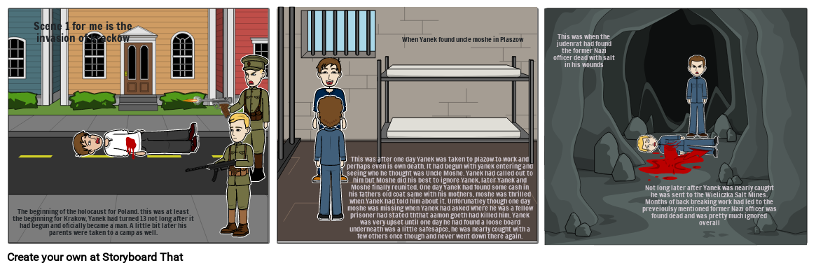 Prisoner B-3087 Storyboard por 2e848d00