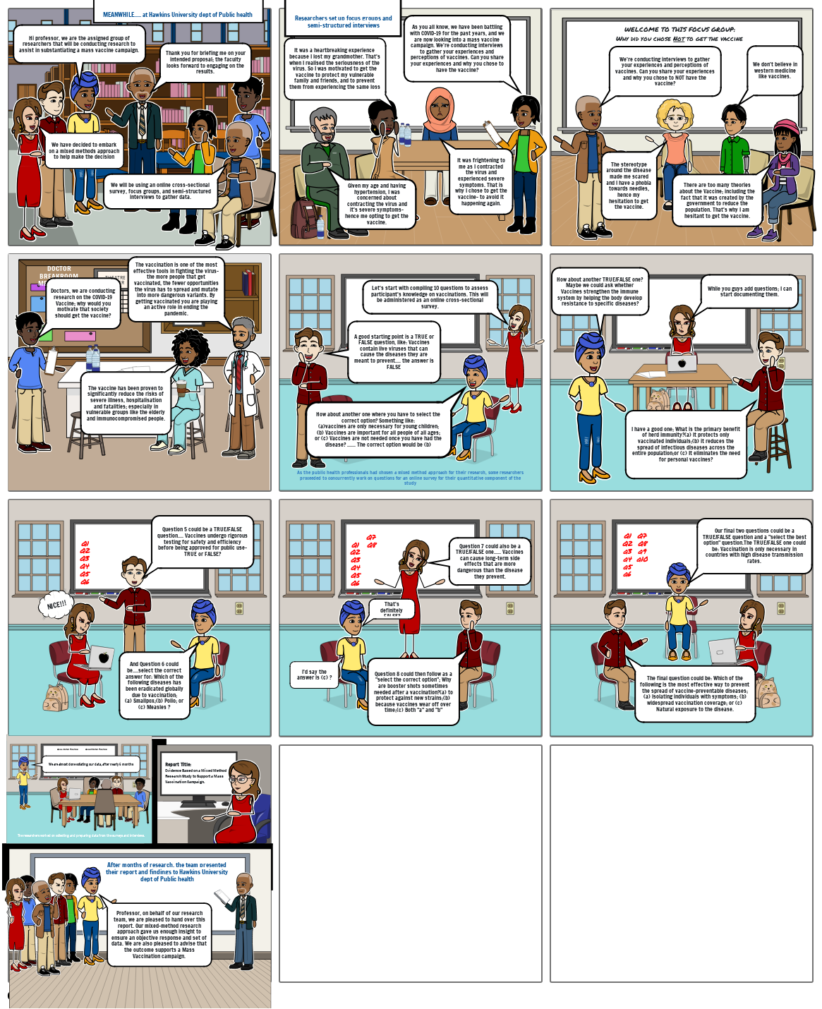 Mixed Method Research Storyboard por 2e9f81faf7