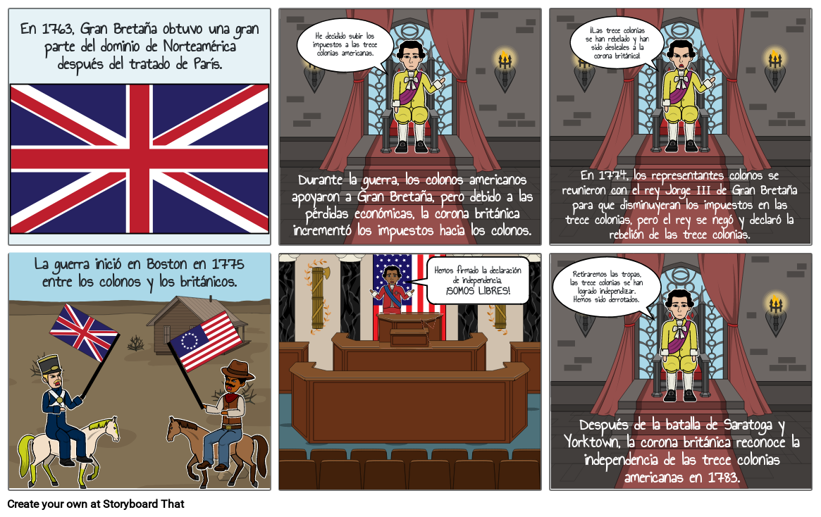 HISTORIA DE LA EDUCACIÓN EN MÉXICO Storyboard por 2e9f97e9 HISTORIA DE LA EDUCACIÓN EN MÉXICO Storyboard por 2e9f97e9