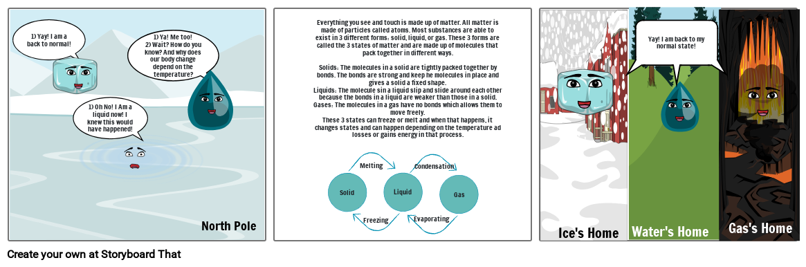 Science Matter Storyboard por 2ed5670e