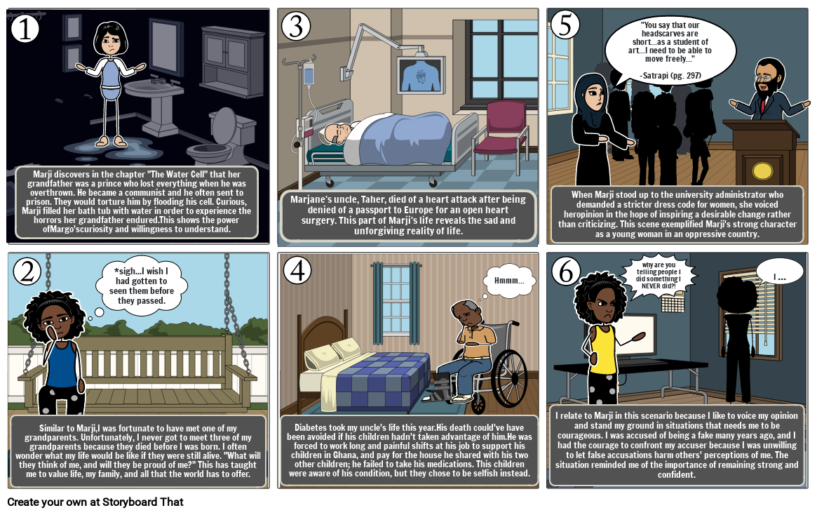 persepolis Storyboard par 2ed5e12c