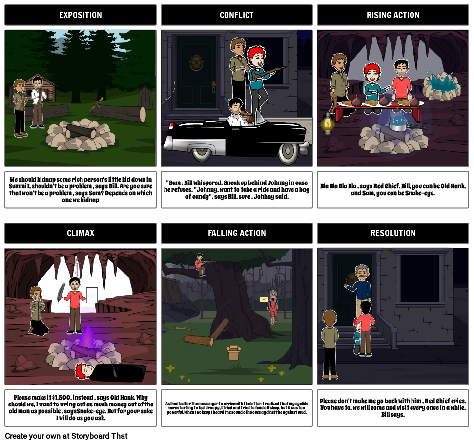 The Ransom of the Red Chief Storyboard by 2ed6c792