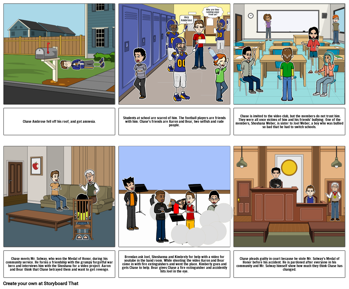 restart Storyboard by 2ef42f75