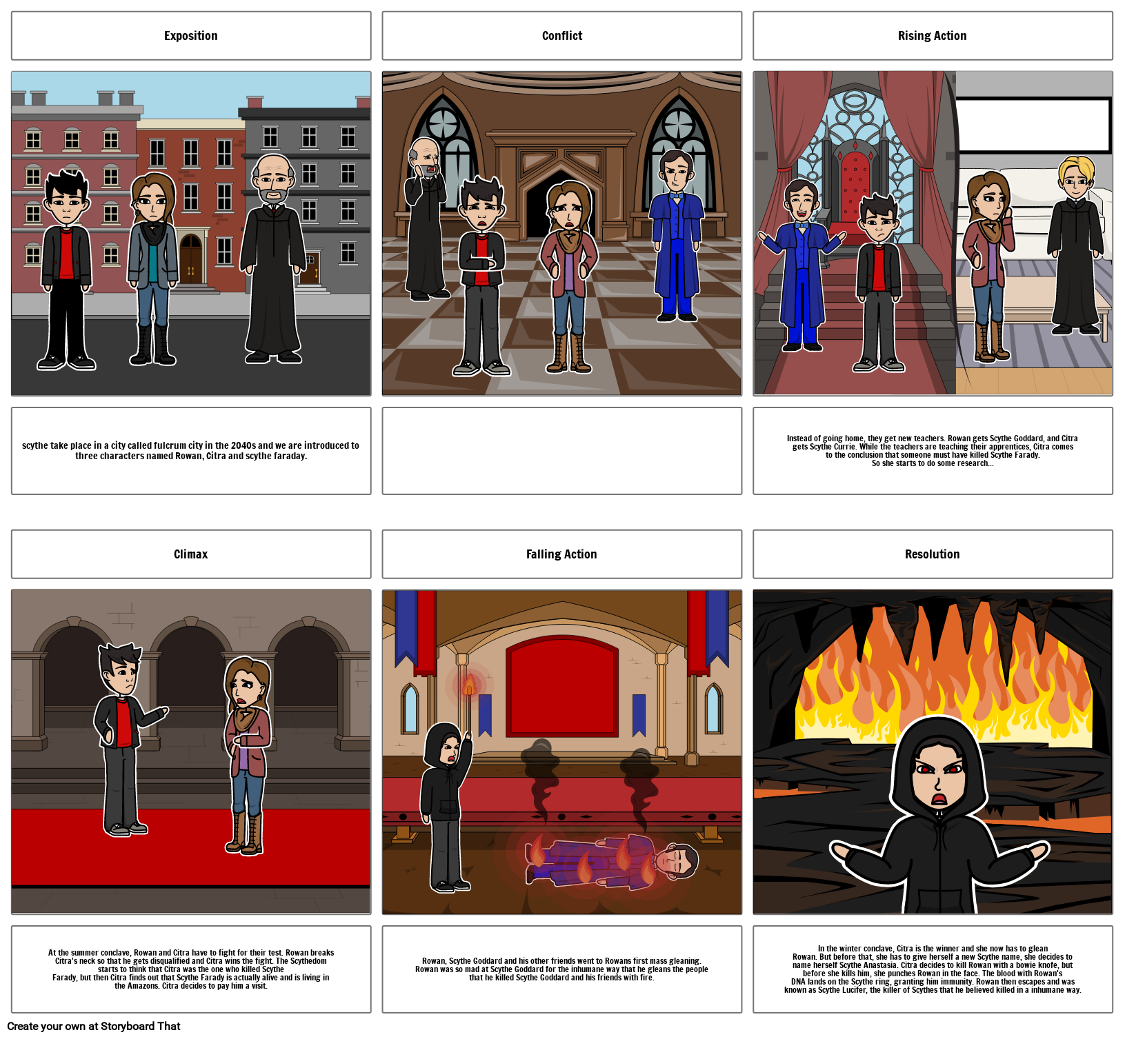 scythe Storyboard por 3056399