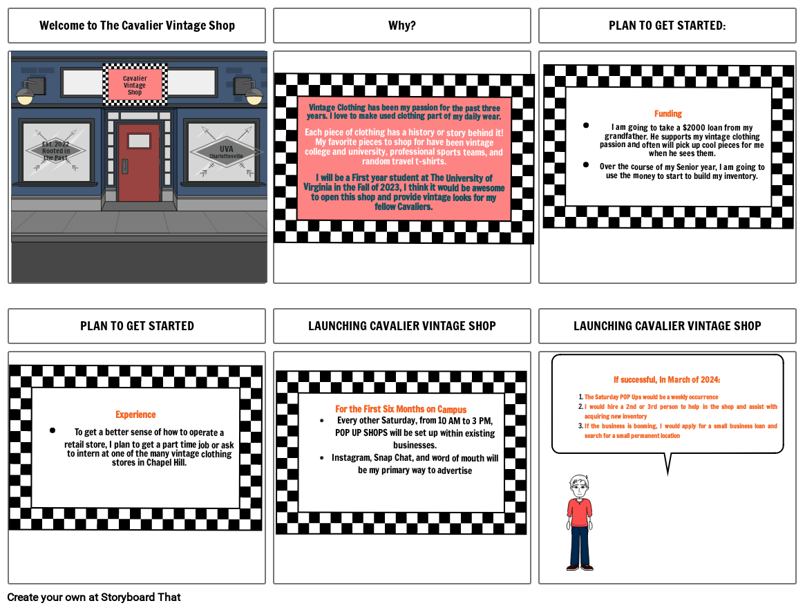 Cavalier Vintage Shop Storyboard by 30921e98