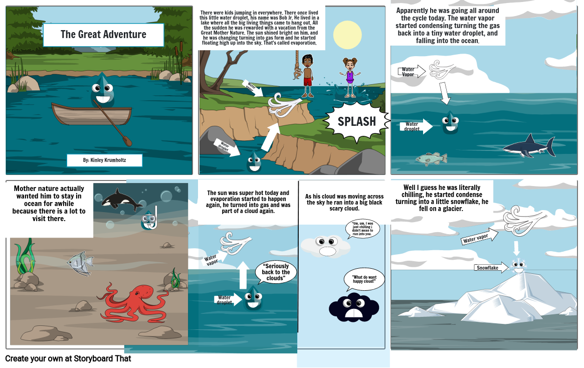 Part 1 Storyboard por 30b0650d