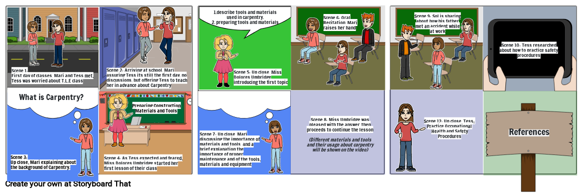 Technology and Learning Storyboard por 30b14033