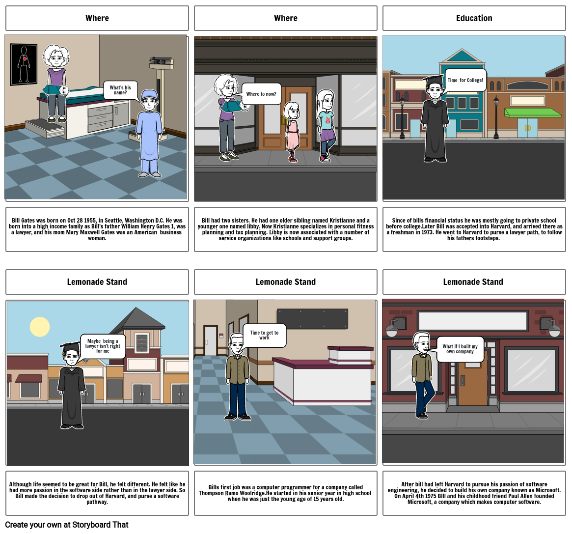 Storyboard Project Pt.1 Storyboard by 30bc9a8f