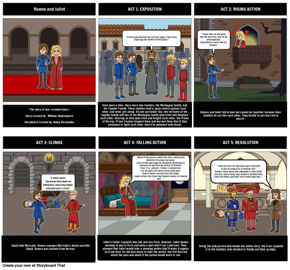 romeo and juliet Storyboard by 30bca164
