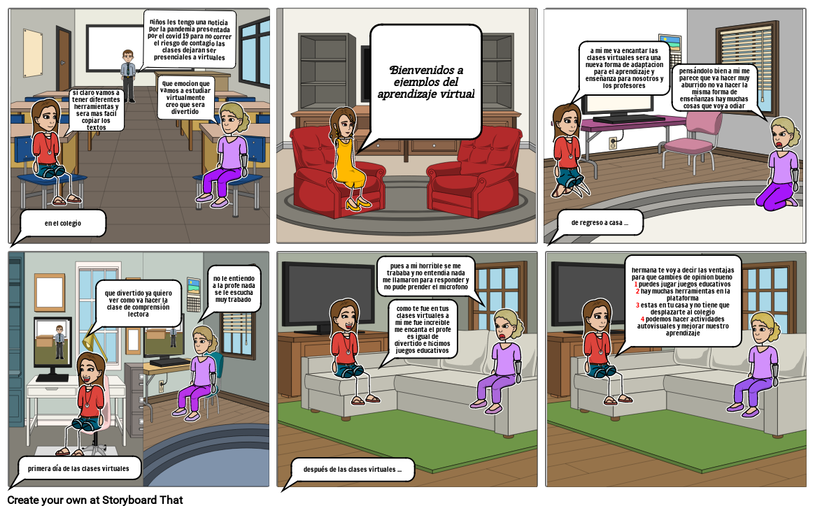 Comic ejemplos del aprendizaje virtual y móvil