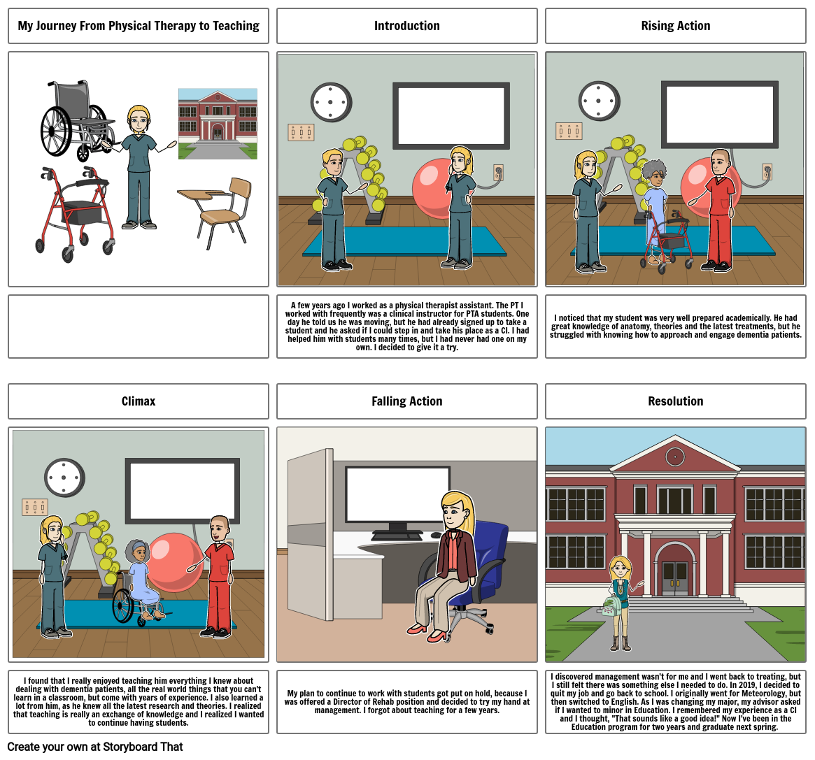 Digital Storytelling Memory Storyboard by 319bddef