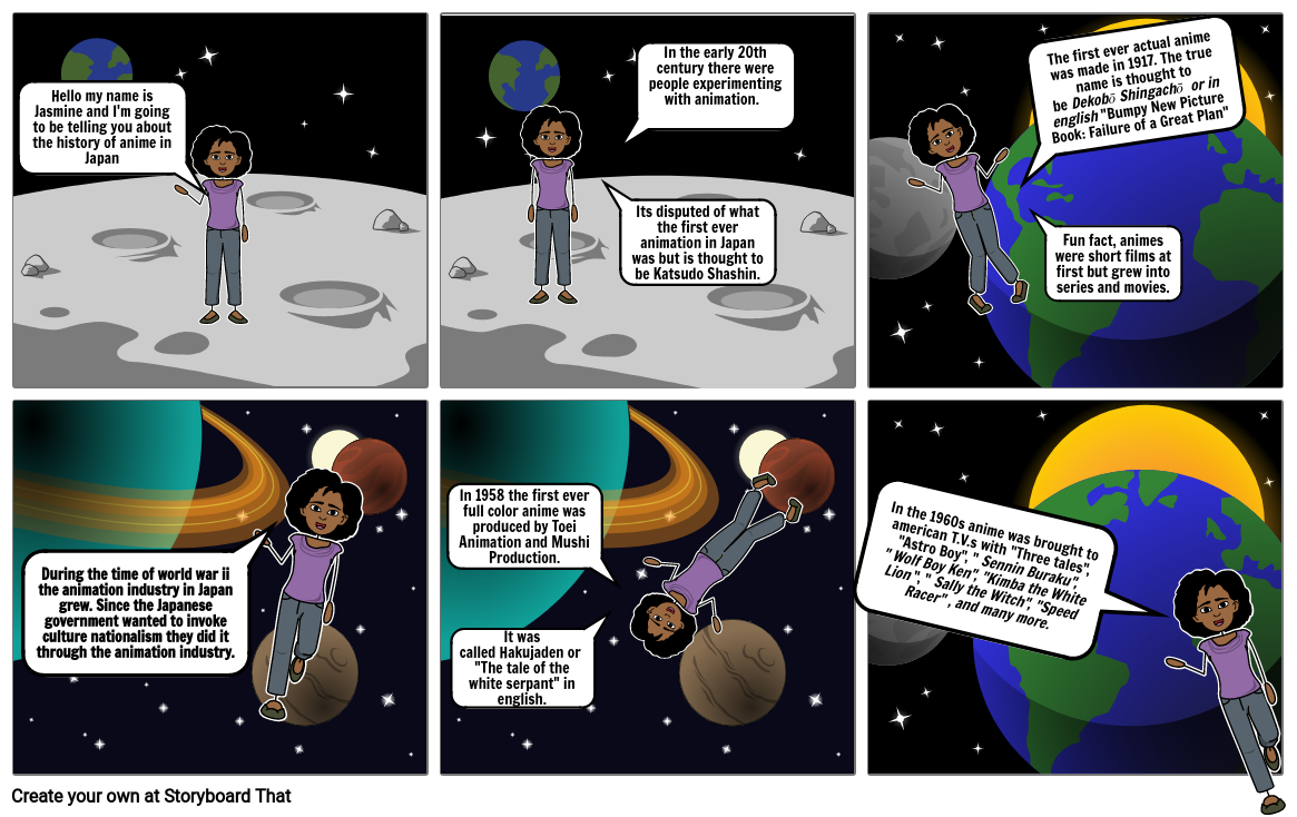 The Beginning of Anime in Japan Storyboard por 31aa3bd9