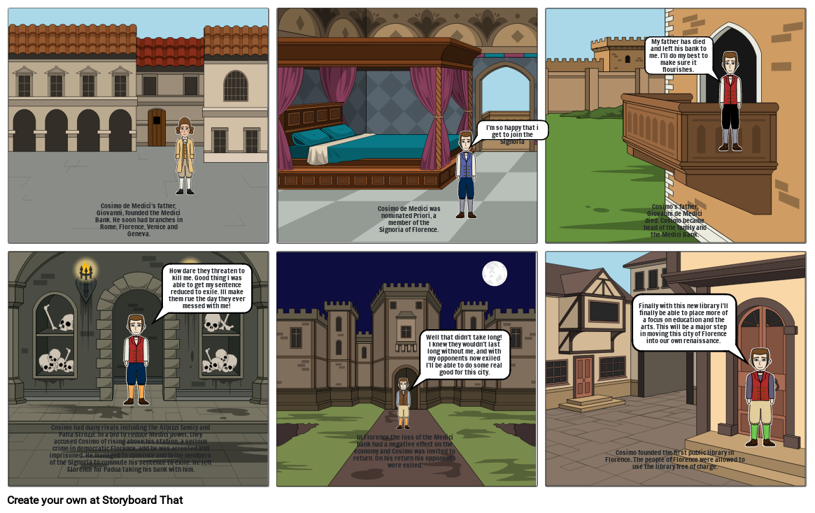 The Rise of Cosimo de Medici Storyboard by 31ad0013