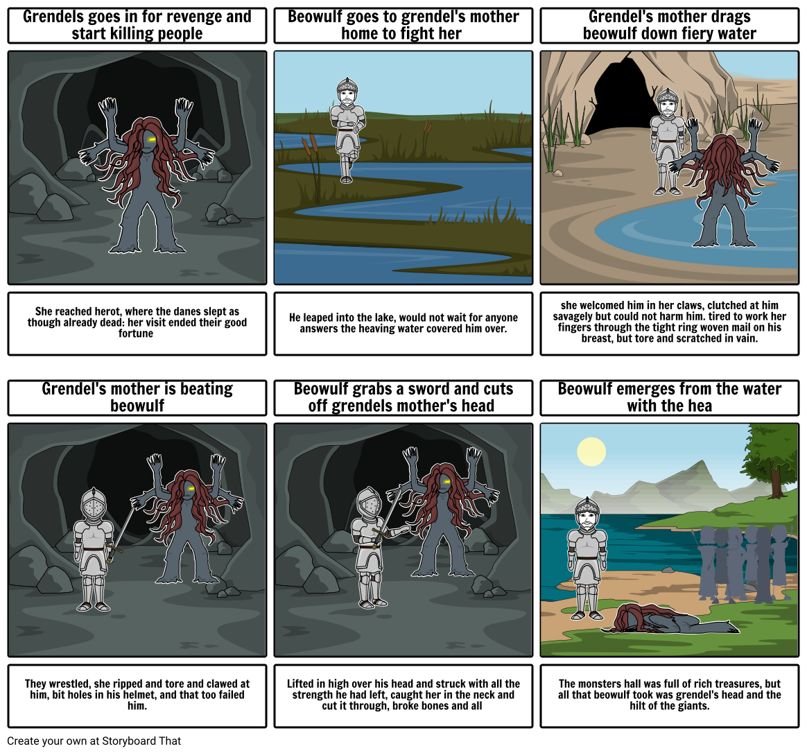 storyboard 4 Storyboard por 31b2becb